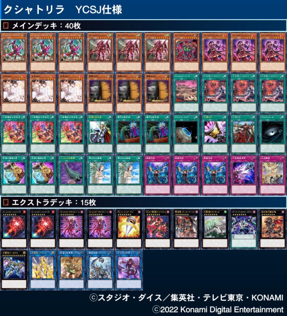 【YCSJ 大阪2022】結果！優勝・入賞デッキレシピ一覧【遊戯王OCG｜11月12日開催】 | 第二倉庫跡地