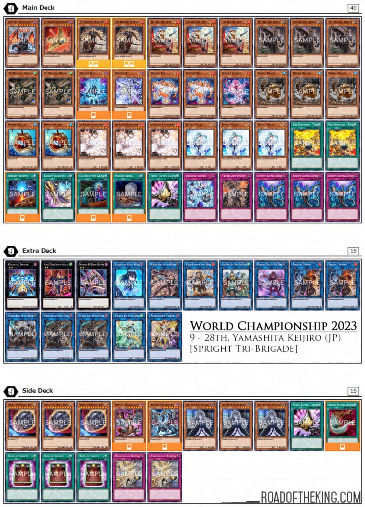 【WCS2023】結果！優勝・入賞デッキレシピ一覧【遊戯王OCG｜8月5日、6日開催】 | 第二倉庫跡地