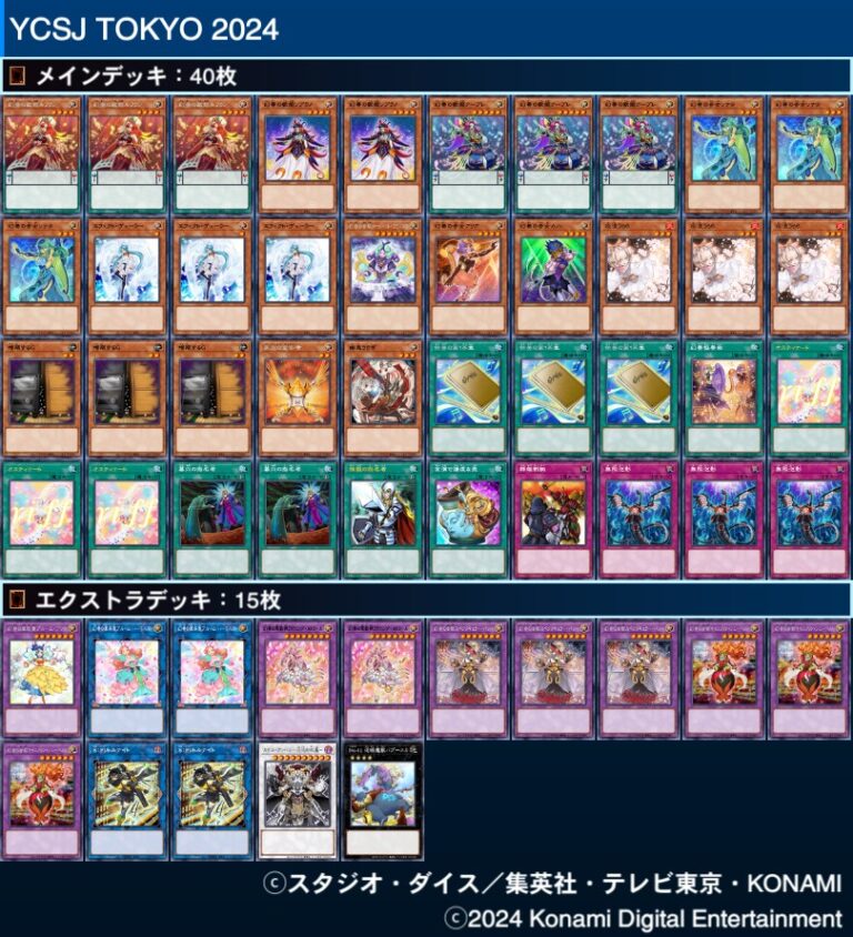 【YCSJ 東京2024】結果！優勝・入賞デッキレシピ一覧【遊戯王OCG｜4月28〜29日開催】 | 第二倉庫跡地