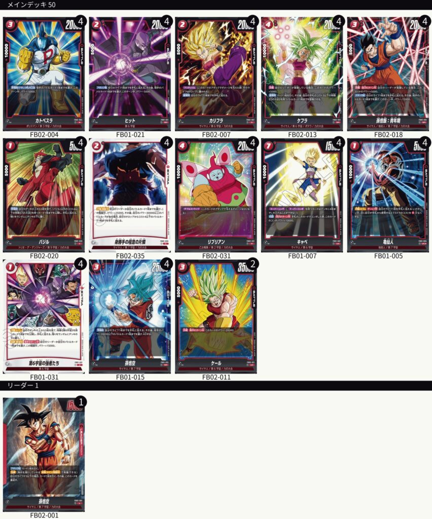【2024年 赤ゴッド悟空｜力の大会】優勝・入賞デッキレシピ一覧【ドラゴンボール｜フュージョンワールド】 | 第二倉庫跡地